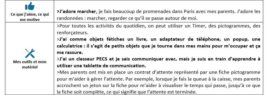 Carnet De Route Présenter Facilement Son Enfant Autiste La Lettre D